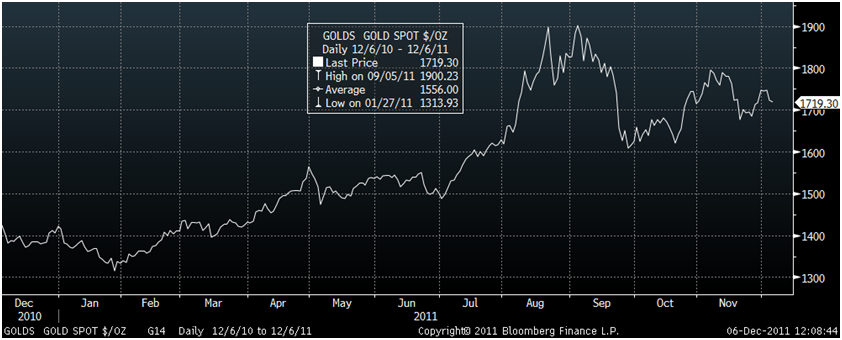 Gold For Bonds In Japan As Bond Buyers Get Gold Coins May Enhance Gold For Bonds In Japan As Bond Buyers Get Gold Coins May Enhance